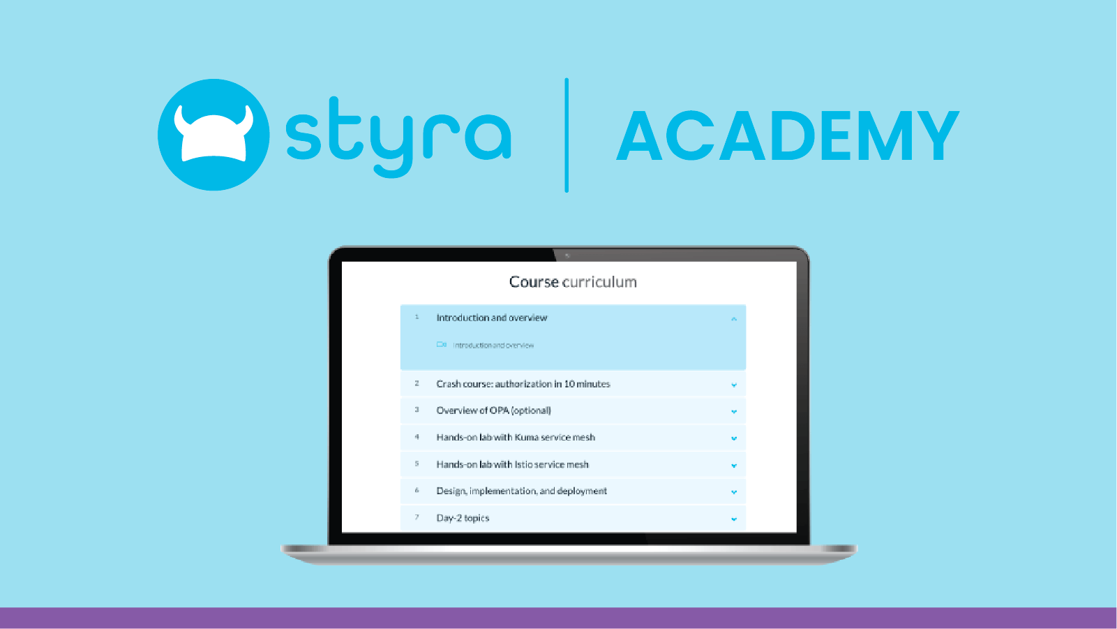 Styra Das Authorization For K8s Microservices And More Styra