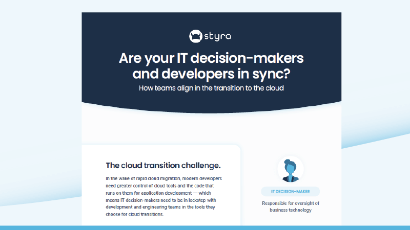 Cloud-Native Alignment Infographic - Styra