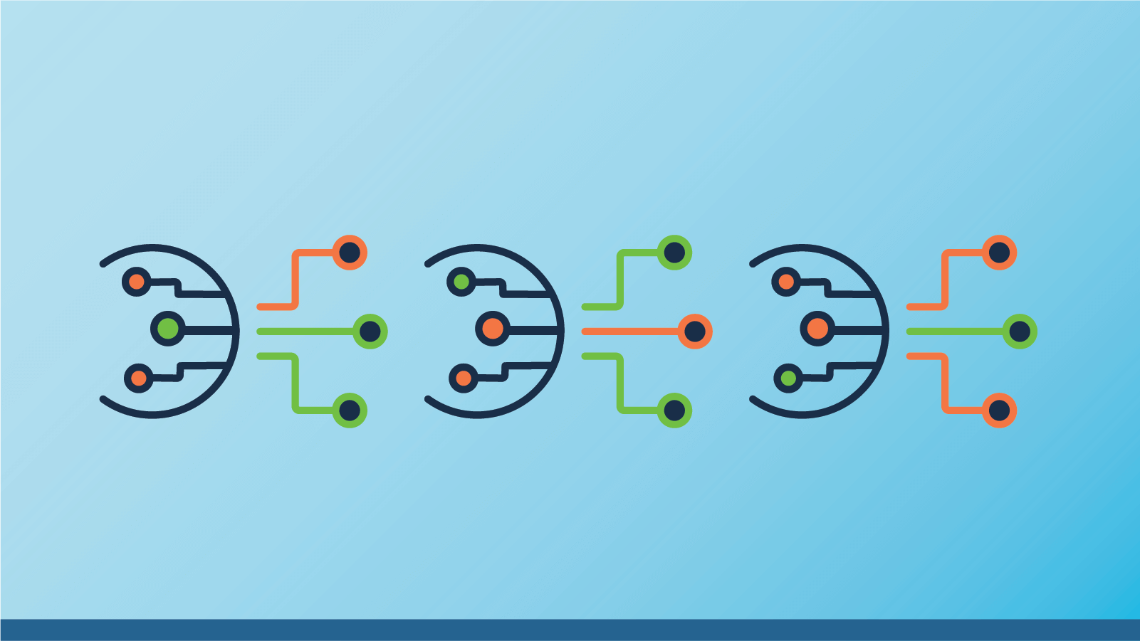The Difference Between Authentication And Authorization Styra